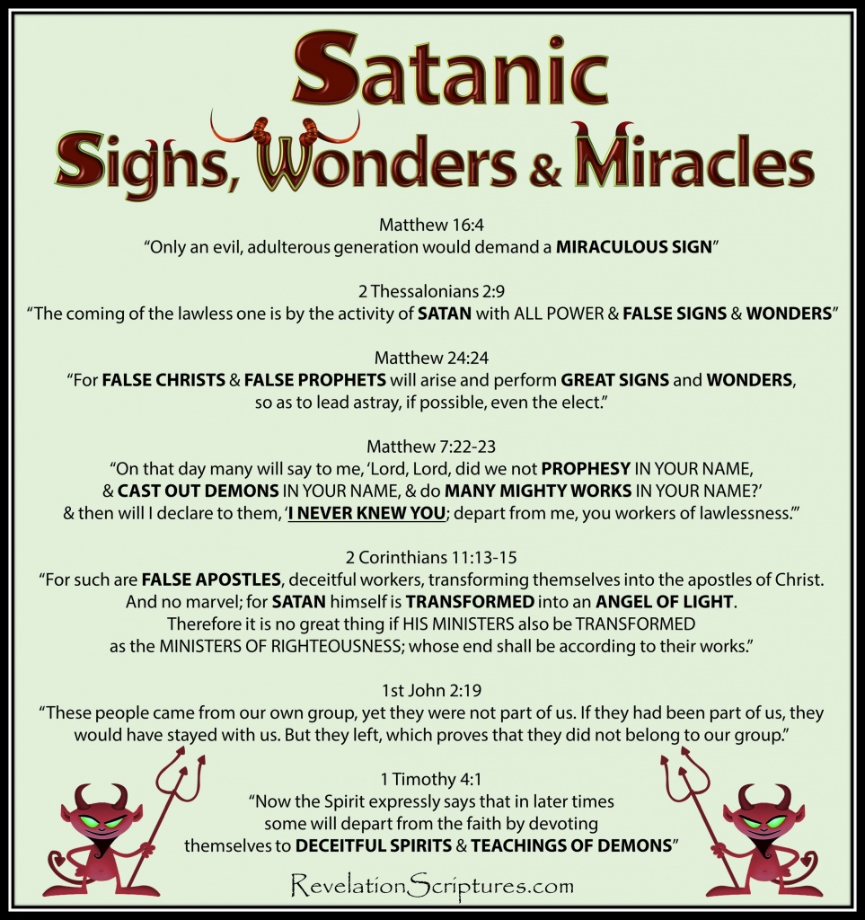 Satanic Signs Wonders & Miracles in Bible Prophecy